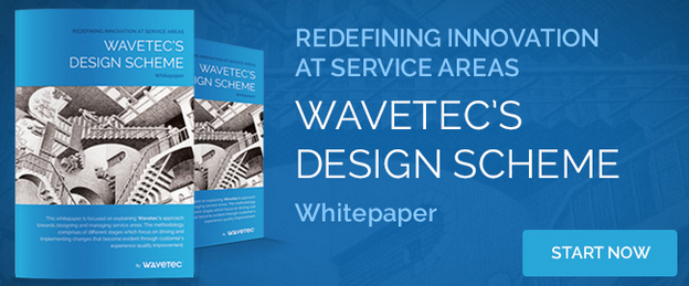 Whitepapers – Wavetec