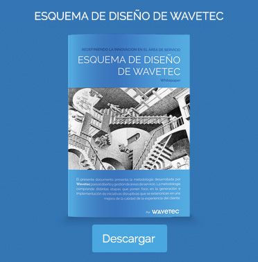 Media Center – Wavetec