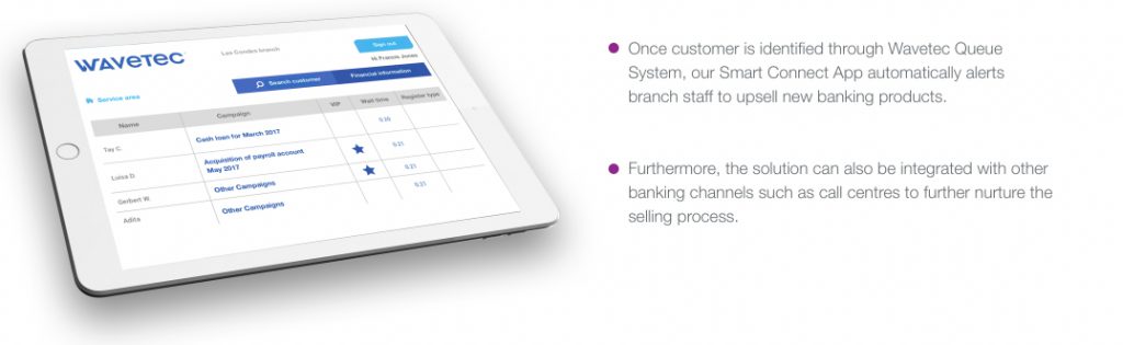 Banking - Queue Management Solutions - Wavetec