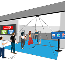 Wavetec | Queue Management & Customer Experience Solutions