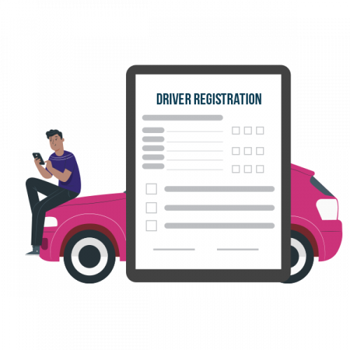 Know your Customer (KYC) Compliance Solution | AML Monitoring