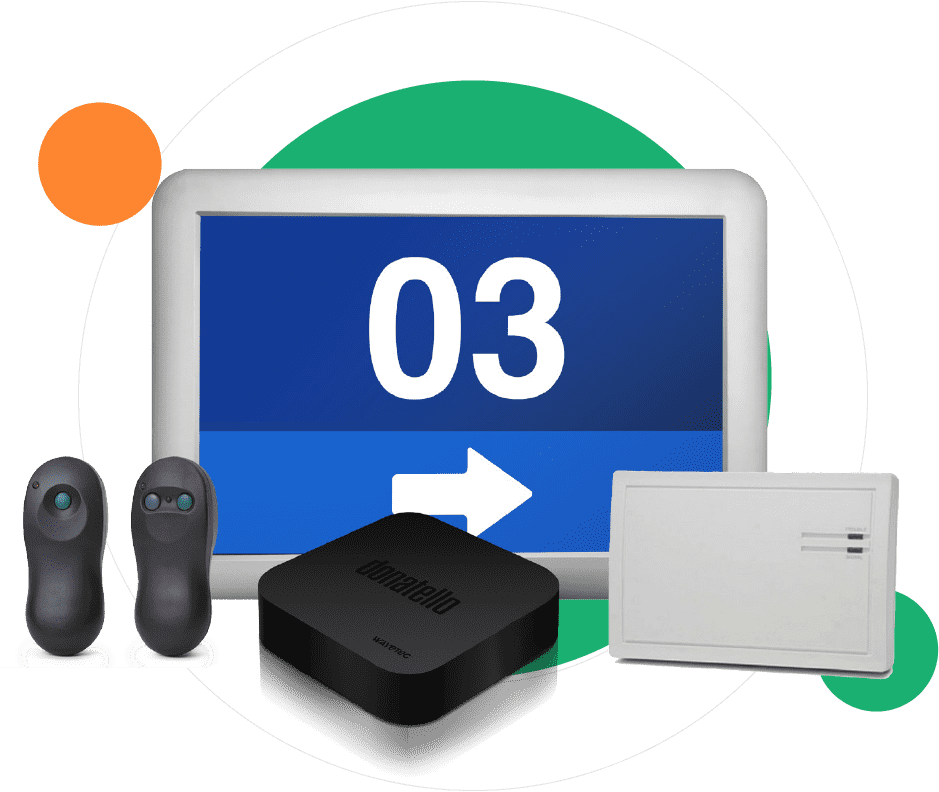 Cómo Funciona La Cola Lineal - Wavetec