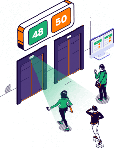 People Counting System - SafeQ Footfall Counting