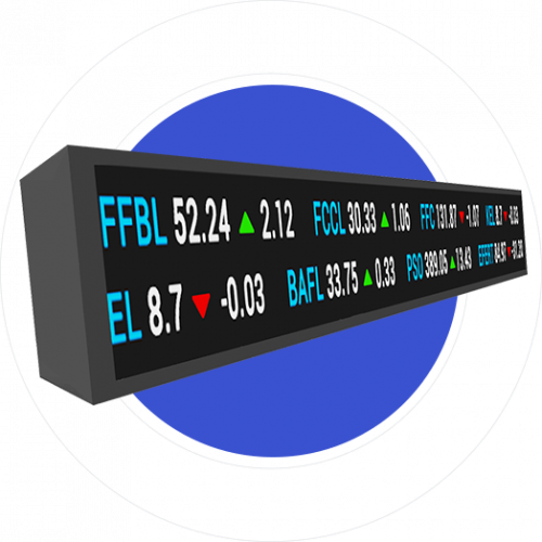 Stock Ticker Display Solutions - Wavetec