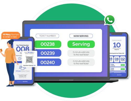 Funcionalidades Cola Virtual - Wavetec