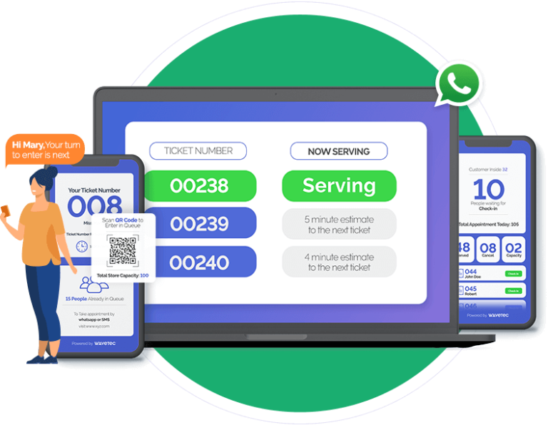 Virtual Queue Management Solutions Features - Wavetec
