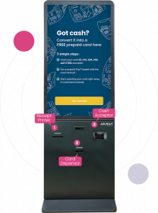Cash to Card Kiosks & Solutions by Azimut