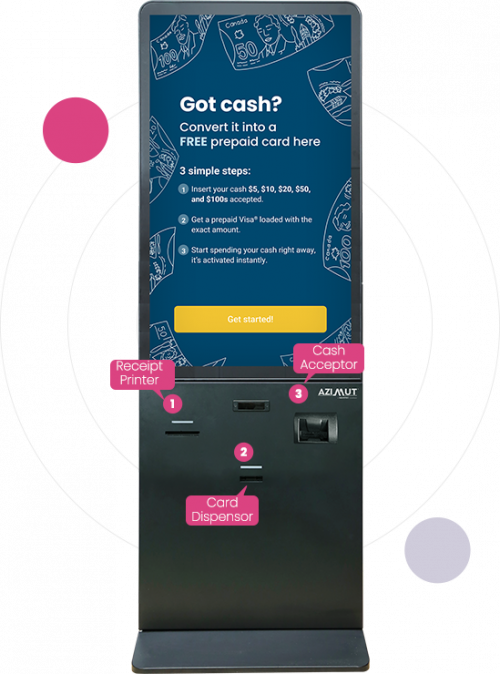 Cash to Card Kiosks & Solutions by Azimut