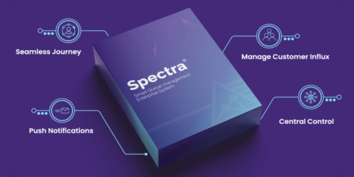 Ultimate Guide to Queue Management Systems in Banks – Wavetec