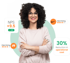 Virtual Queuing System | Wavetec