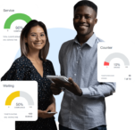 Digital Transformation Solutions & Services | Wavetec