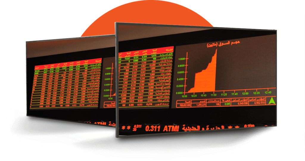 Video Wall – Wavetec