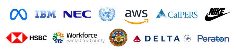 Digital Transformation Solutions By Wavetec