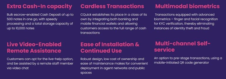 How to Deposit Money in ATM Without Card