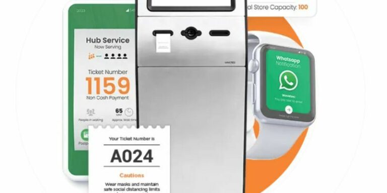 Digital Transformation in Banking: Strategy, Examples & Tips