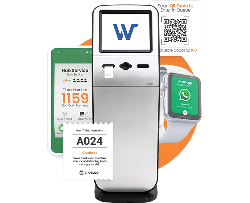 Digital Transformation Solutions & Services | Wavetec