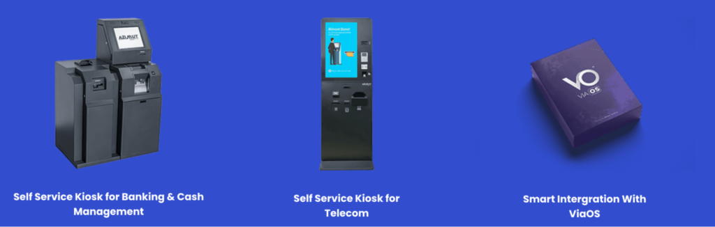 How Self-Service Kiosks Are Changing Customer Behaviour