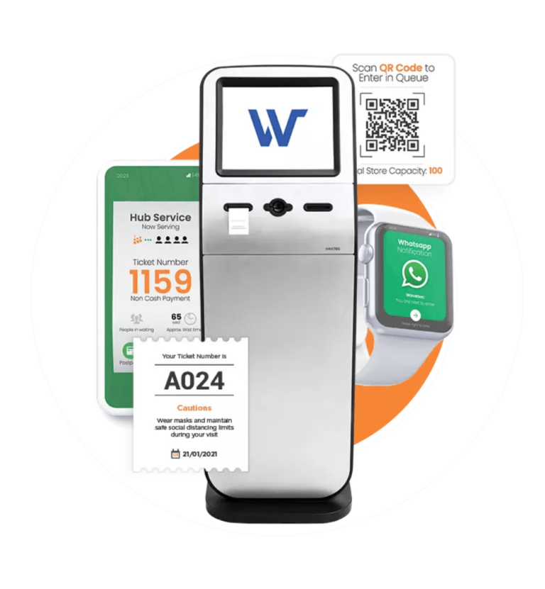 How to Choose a Queue Management System?