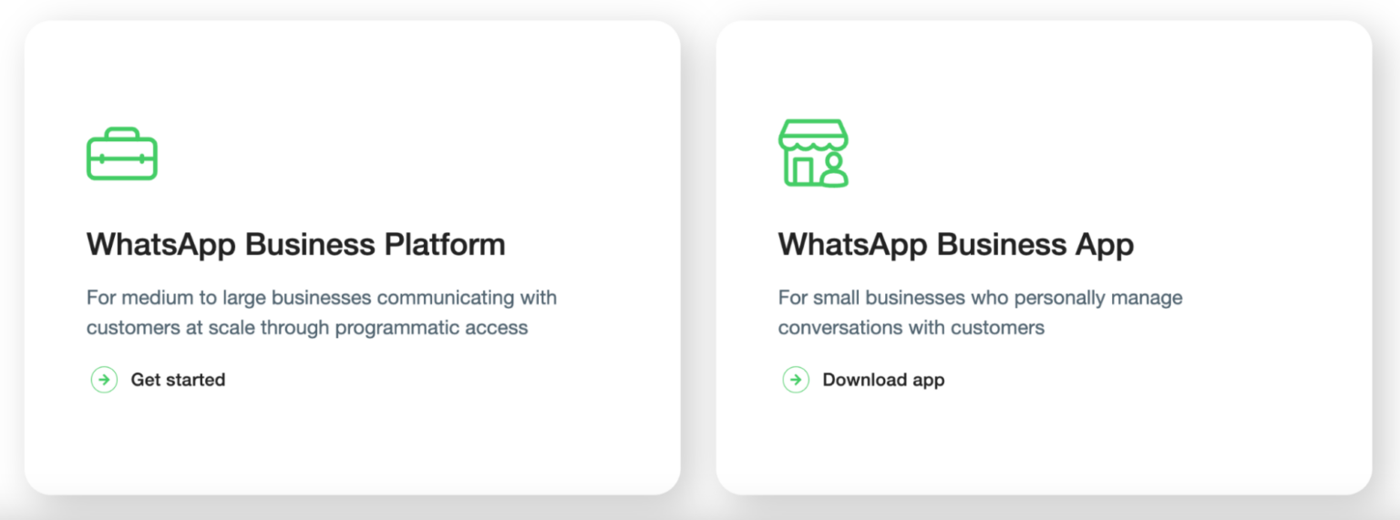A Comprehensive Guide to Understanding WhatsApp Business API