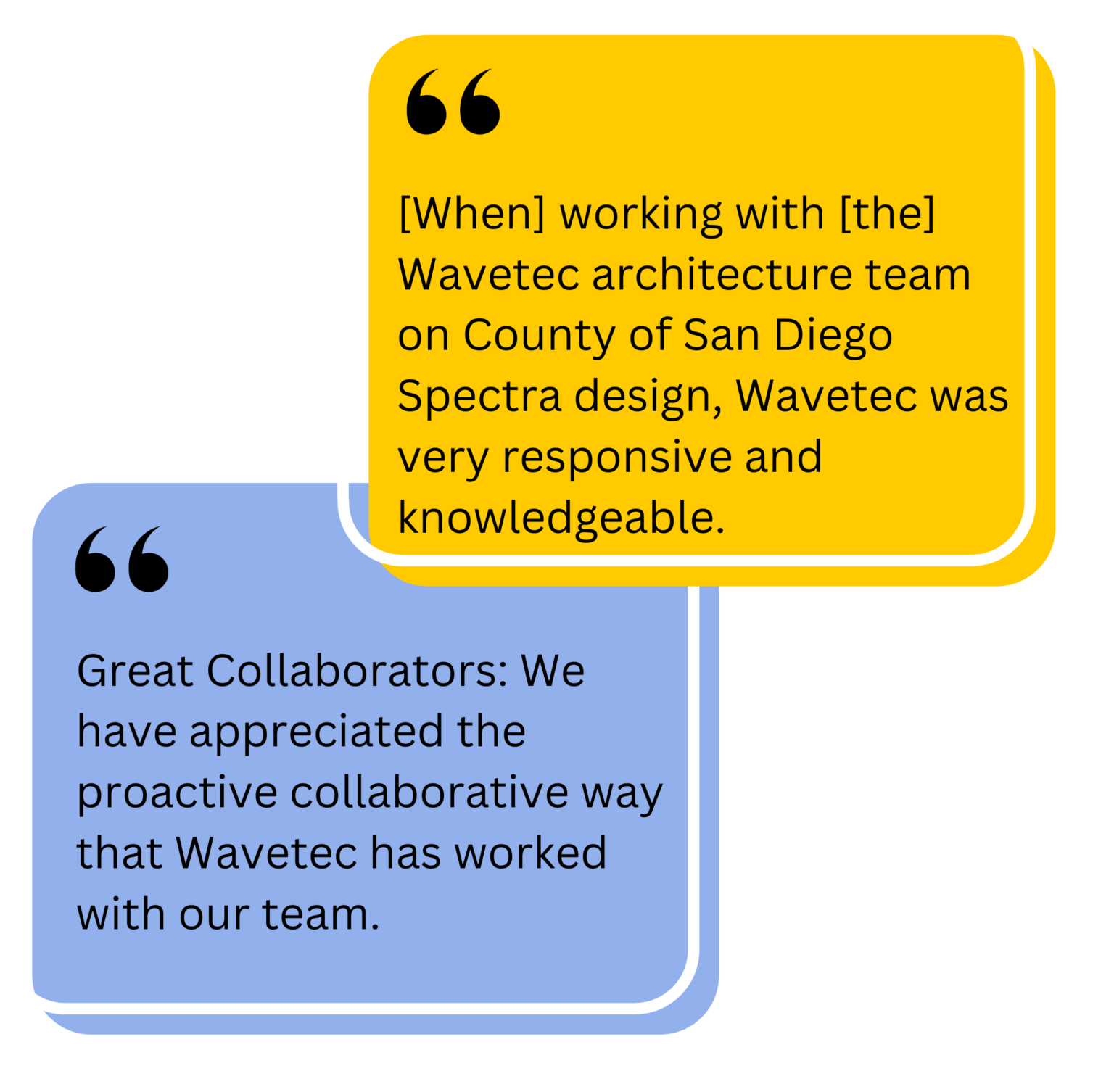 San Diego County Collaboration – Wavetec