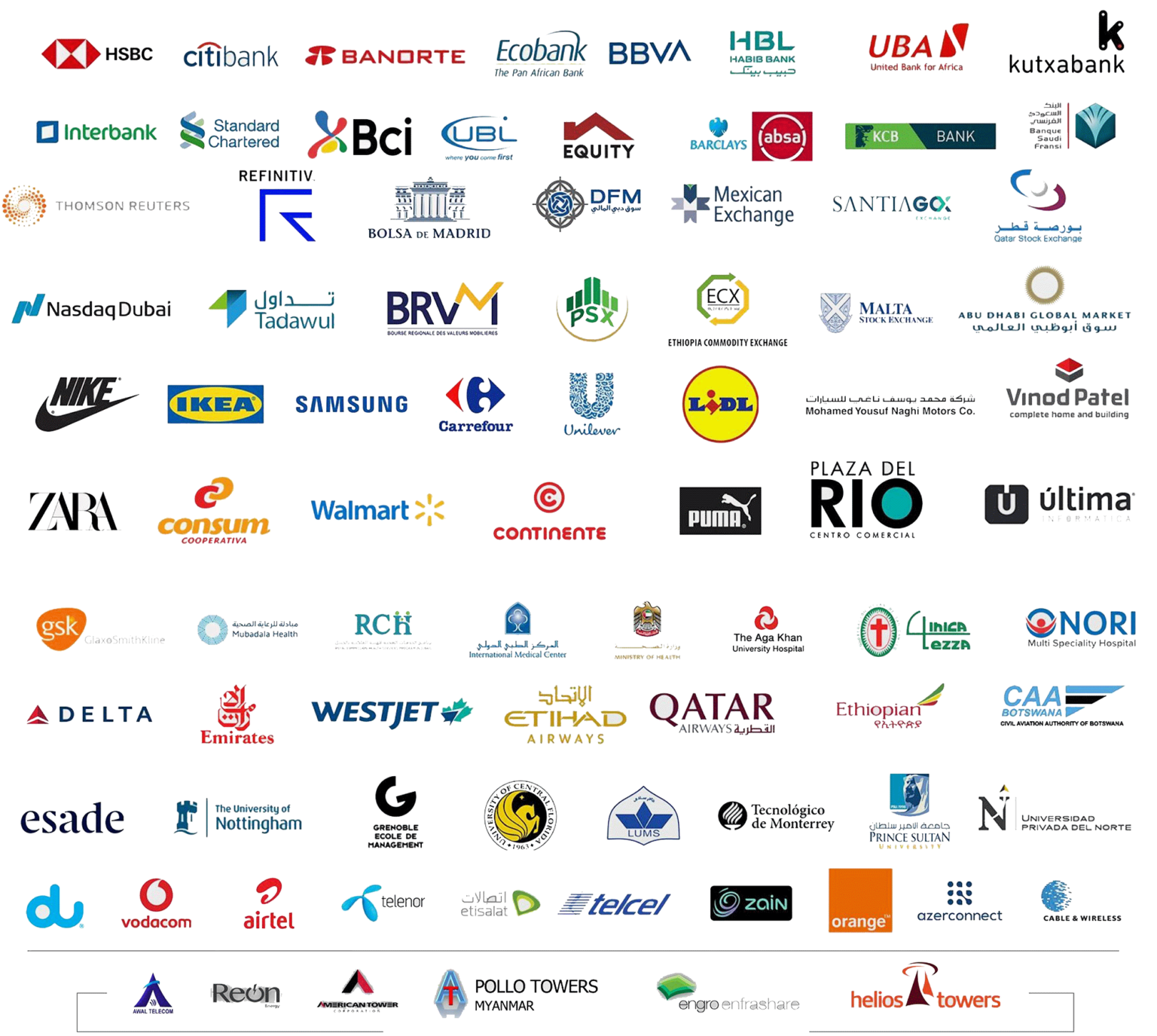 About Wavetec, The Technology Company