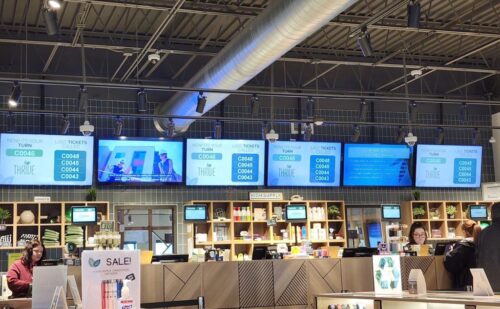 Digital Transformation Solutions By Wavetec