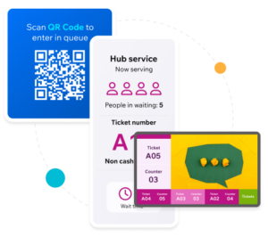 Queue Management System | Enterprise Queuing Solutions – Wavetec