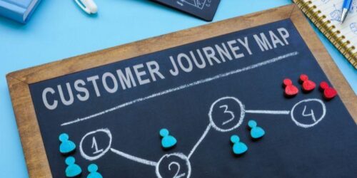 Customer Journey Management: The Ultimate Guide
