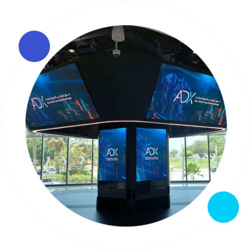 Financial Market Displays – Wavetec