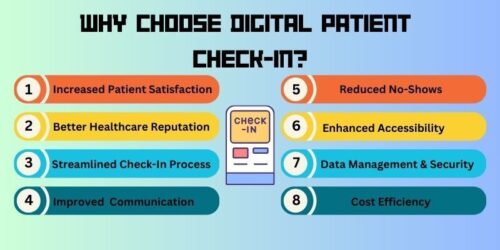 How Digital Patient Check-in Benefits Healthcare Providers – Wavetec