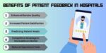 Importance of Patient Feedback in Improving Healthcare