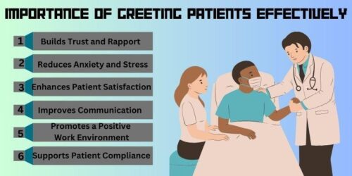 The Importance of Greeting Patients in Healthcare