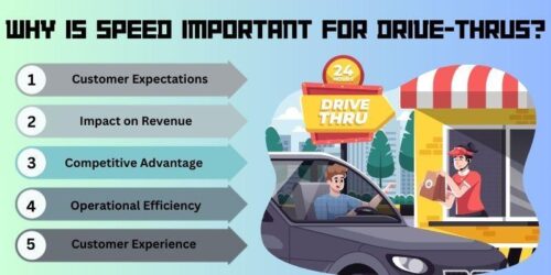 How to Improve Drive-Thru Speed for Better Customer Service?