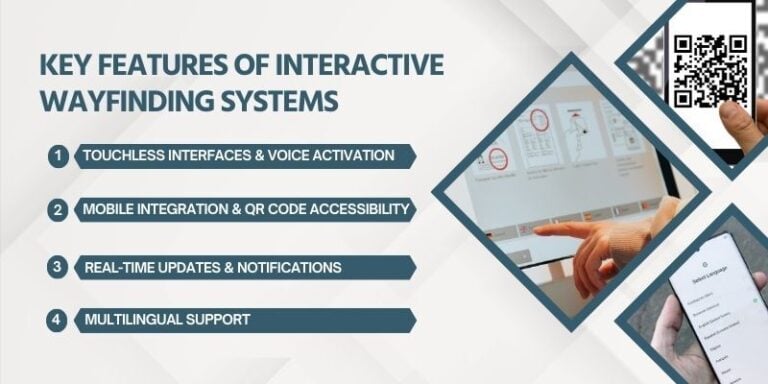 Benefits of Interactive Wayfinding Systems in Healthcare