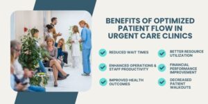 How to Improve Patient Flow in Urgent Care Clinics – Wavetec