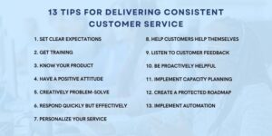 13 Proven Strategies for Delivering Consistent Customer Service
