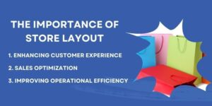 Improving Retail Store Layouts to Enhance Customer Flow