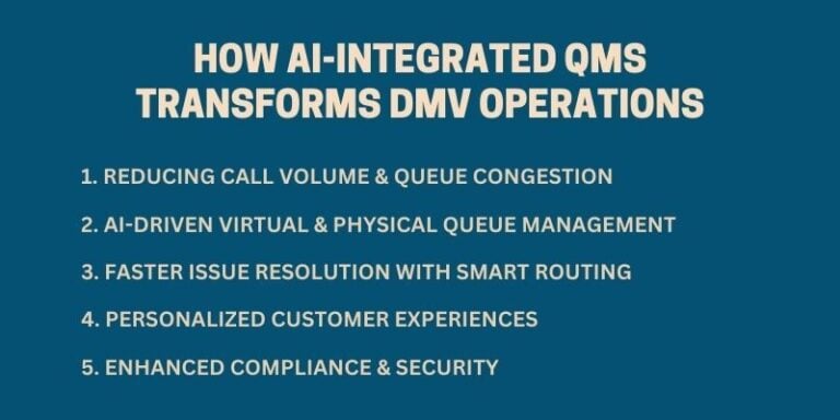 How AI-Integrated QMS is Transforming DMV Operations