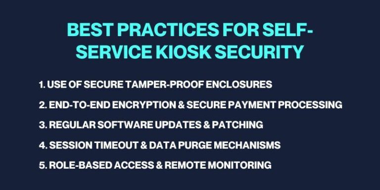 Security and Privacy Considerations in Self-Service Kiosks