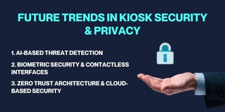 Security and Privacy Considerations in Self-Service Kiosks