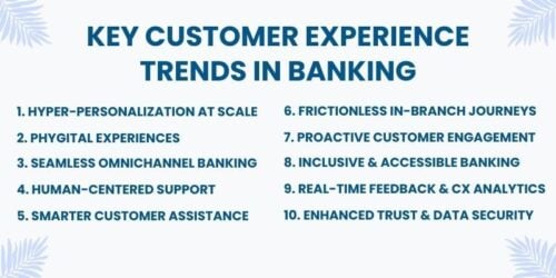 Top 10 Customer Experience Trends in Banking [2025]