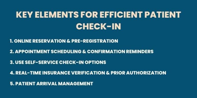 5 Key Elements for Efficient Patient Check-In