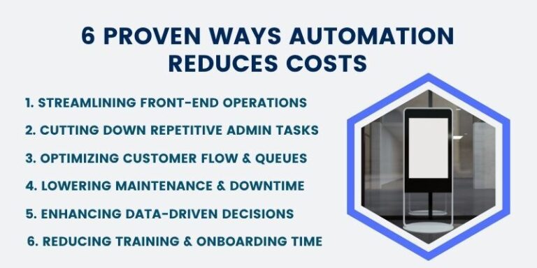 How to Reduce Operational Costs Through Automation