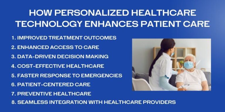 The Future of Personalized Healthcare Technology