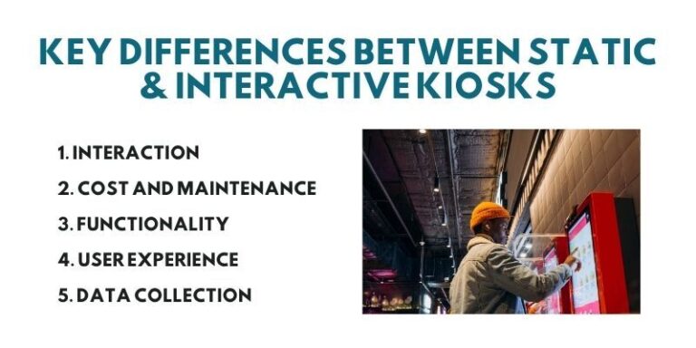 Difference Between Static vs. Interactive Touchscreen Kiosks – Wavetec