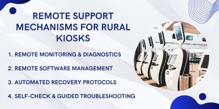 Remote Support Features for Rural Public Service Kiosks