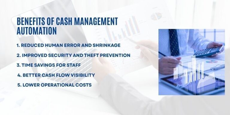 Benefits of Cash Management Automation for Businesses