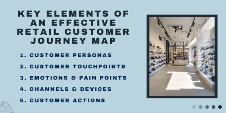 How to Build an Effective Retail Customer Journey Map