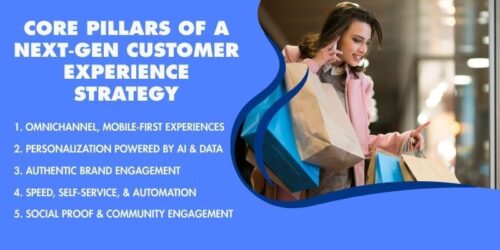Next-Gen Customer Experience Strategy for Gen Z and Millennials