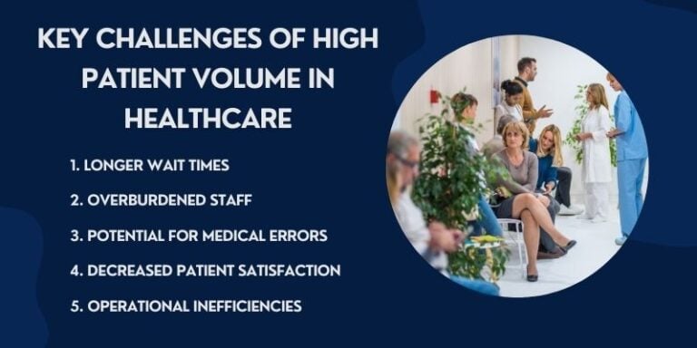 Managing High Patient Volume Without Sacrificing Experience